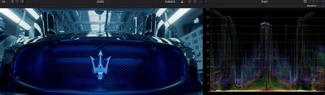 How To Read Scopes In Davinci Resolve A Complete Guide — Cromo Cinematic Narratives