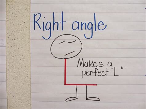 Me And My Threes What S Your Angle