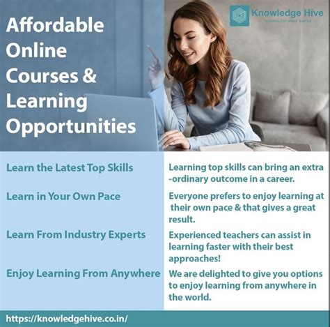 Knowledge Hive Mumbai On Linkedin Apachespark Dataanalytics Innovation Bigdata