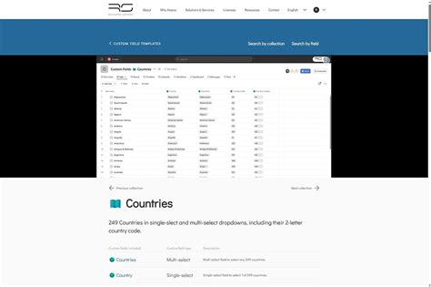 Free Custom Field Templates Forum Leaders Tips Asana Forum