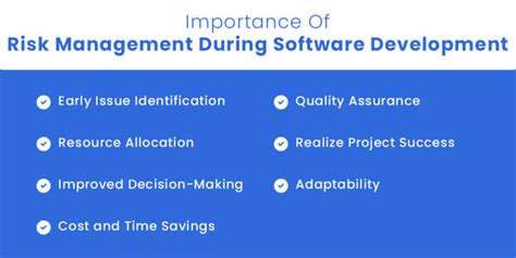 How To Manage Risk In The Software Development Life Cycle