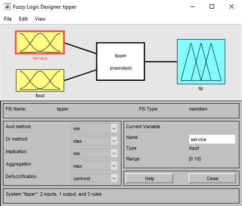 Fuzzy Logic Designer
