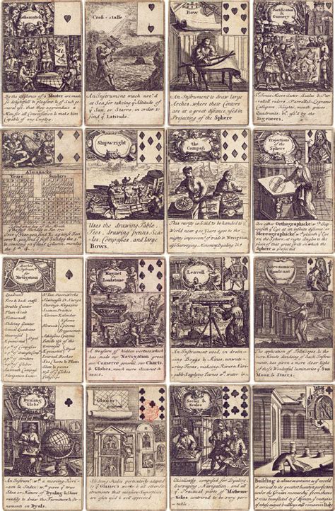 Mathematical Instruments The World Of Playing Cards