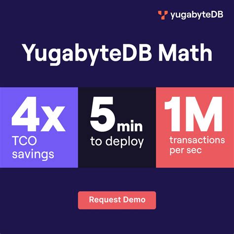 Ajit Shinde On Linkedin Yugabytedb High Performing Distributed Sql