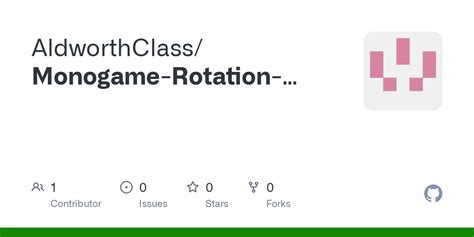 Github Aldworthclassmonogame Rotation Tutorial