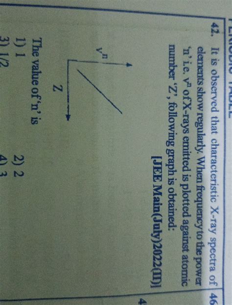 It Is Observed That Characteristic X Ray Spectra Of Elements Show Regular