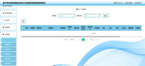 Github Javagraduationprojectmusicplaybackmanagementsystem 计算机毕业设计，毕