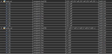Msp430f5419a I2c Communication With Eeprom 24lc32 Not Working Returning 0xff Msp Low