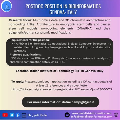 sourav das posted on linkedin