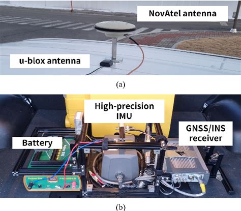 Figure 1 From Low Cost Gnss Simulators With Wireless Clock Synchronization For Indoor