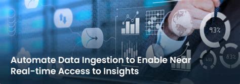 Automate Data Ingestion Near Real Time Access To Insights