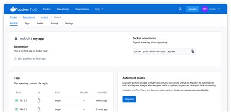 get started docker