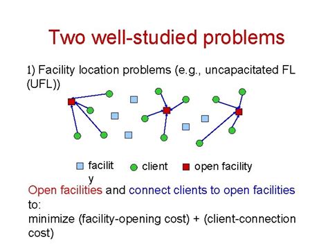 Facility Location With Client Latencies Lpbased Approximation Algorithms