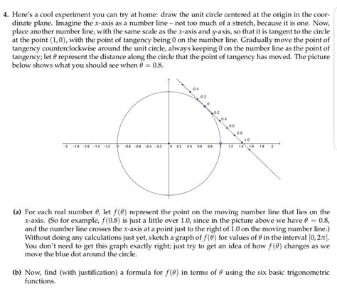 Solved 4 Heres A Cool Experiment You Can Try At Home Draw