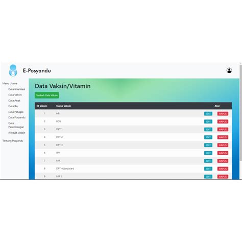 Jual Sistem Informasi Posyandu Berbasis Web Php Shopee Indonesia