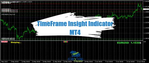Timeframe Insight Indicator Mt4 Free Download