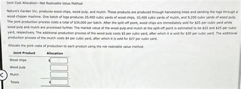 [solved] help joint cost allocation net realizable value m