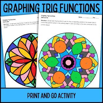 Graphing Trig Functions Trigonometry For Review Sub Plans Etc By VPs