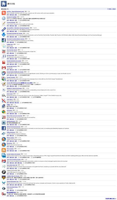 睡覺吹泡泡 分享 Chrome 擴充功能 睡覺吹泡泡 分享 Chrome 擴充功能