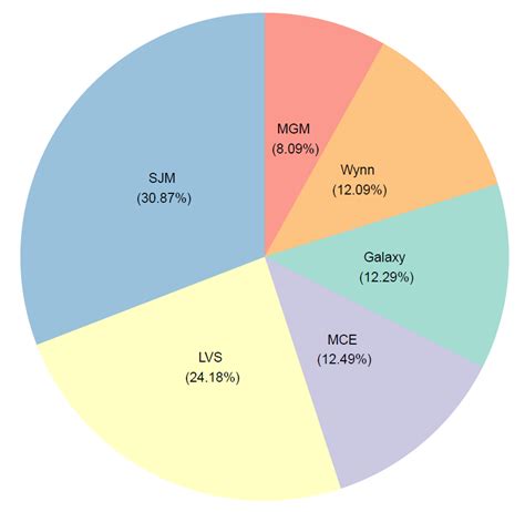 github liangliangzhuang r example 公众号[庄闪闪的成长手册]对应的r资料（代码 数据）