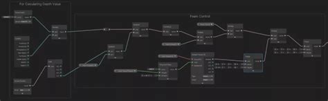 Shader Graph 全新升级，示例项目教你制作海水和瀑布 知乎