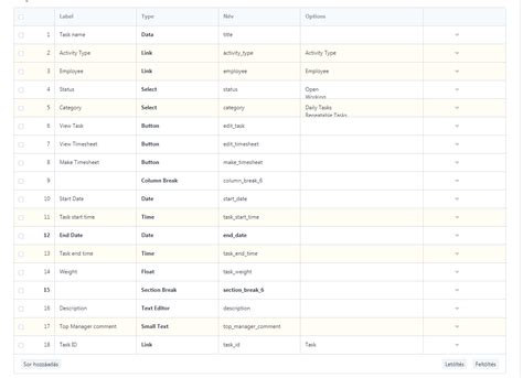 Fetch Project Task Into Bom Operation Custom Script Frappe Forum