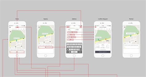 Interactive Prototype Design Services Designspedia Usa