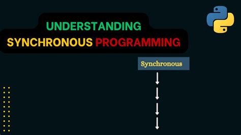Understanding Synchronous Programming In Python Youtube