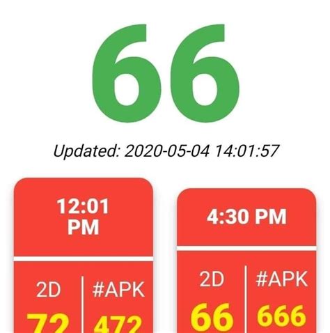 2d အမွန္ေပး