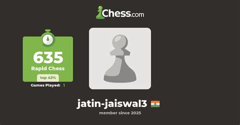 Jatin Jaiswal3 Chess Profile