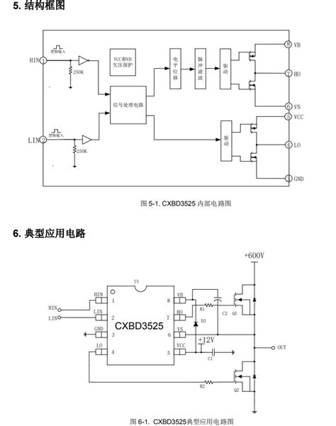 Cxbd3525 600v高压驱动芯片 4a双路输出 带欠压保护的mos Igbt栅极驱动器 知乎
