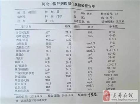 肝脏的测量及正常值图 肝大小测量示意图 肝超声测量示意图 大山谷图库