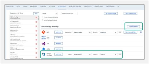 Azure Devops For Arm Autorabit Knowledge Base