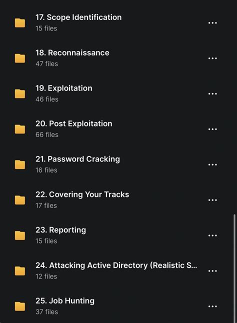 Vikash Swami On Linkedin Ethicalhacking Redteam Cybersecurity
