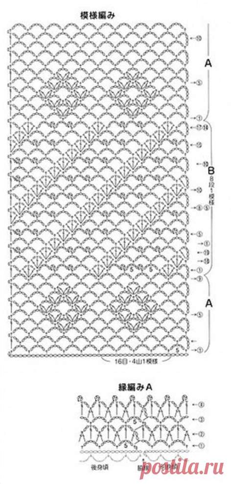 Ажурные кофты крючком схема описание Вязание крючком Дзен вязание ерючком 4 Постила