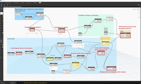 While Loop Revit Dynamo