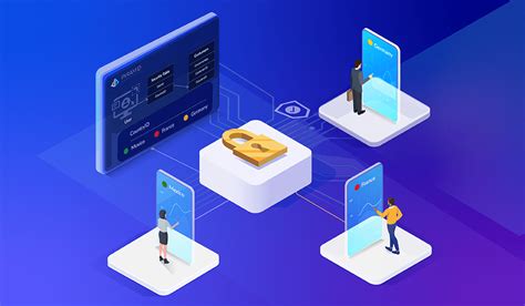 Implementing Row Level Security On Any Database Pyramid Analytics