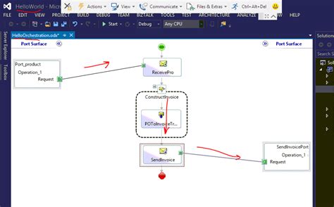 Rest Microsoft Biztalk Server 2013 R2 Trace Configuration In Pass The Receive Parameters To