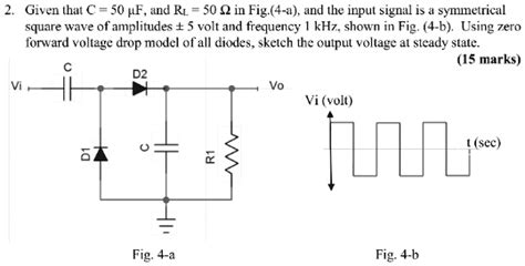 Given That C 50 F And R 50 In Fig 4 A And The Input Signal Is A
