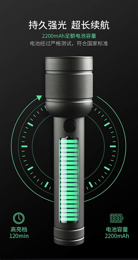 飞利浦PHILIPS户外强光手电筒无极调光远射骑行照明LED灯 防身家用快充手电SFL2186P SFL2186P灰快充 暖白光图片