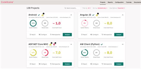 codescene s dashboards the status of your codebase at a glance — codescene 4 0 11 documentation