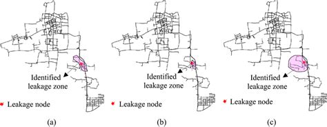 Identified Leakage Zone A Leakage Amount Is 818 Ls B Leakage Amount