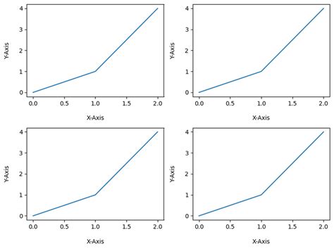 How To Adjust Position Of Axis Labels In Matplotlib Geeksforgeeks