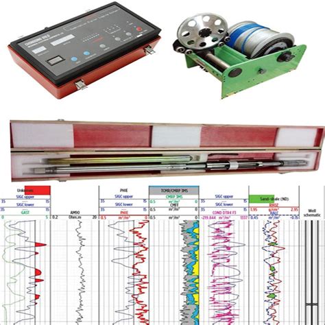 China Geophysical Well Logging Tool Borehole Logs Well Logs Borehole Downhole Logging Water Well