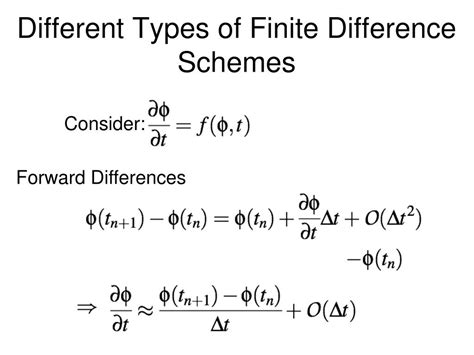 Ppt Introduction To Finite Volumes Powerpoint Presentation Free