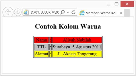 Cara Memberi Warna Tabel Pada Html Template Zu