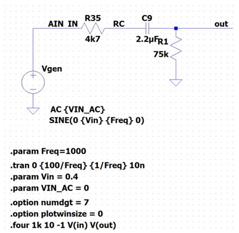 Strange Result Of A FFT Simulation Q A LTspice EngineerZone