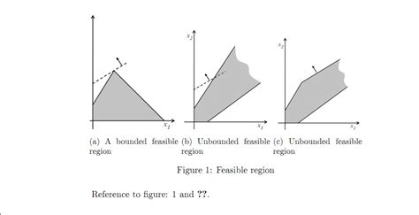 Floats Why Latex Doesn T Recognize My Subfigures TeX LaTeX Stack Exchange