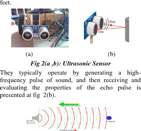 Figure 2 From Rfid Based Automatic Robot Navigation System With Distance Measurement Semantic