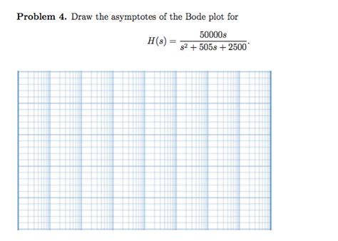 Solved Problem Draw The Asymptotes Of The Bode Plot For Chegg Com